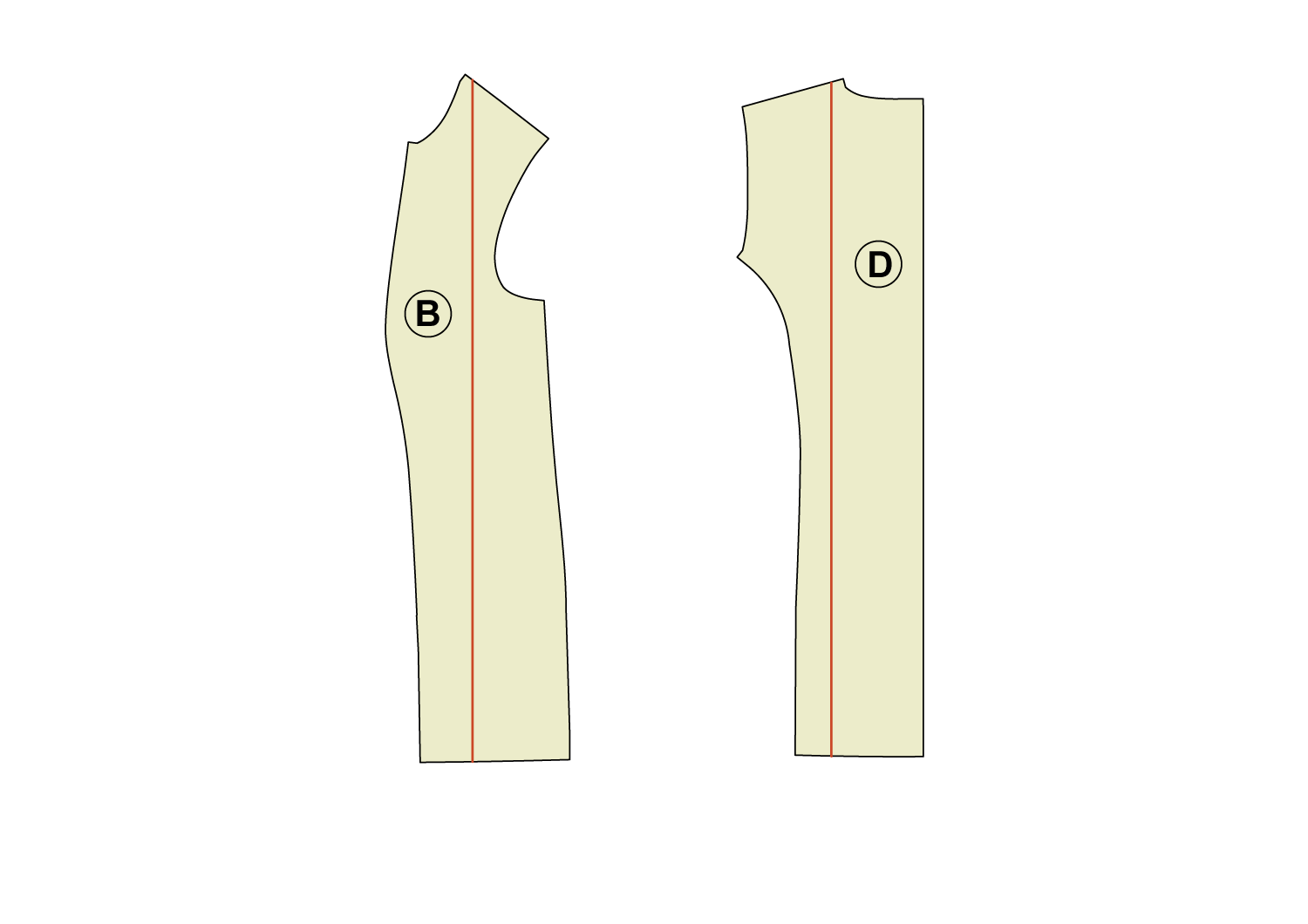 Eivy Sew-Along: How to Add Extra Ease - The Last Stitch