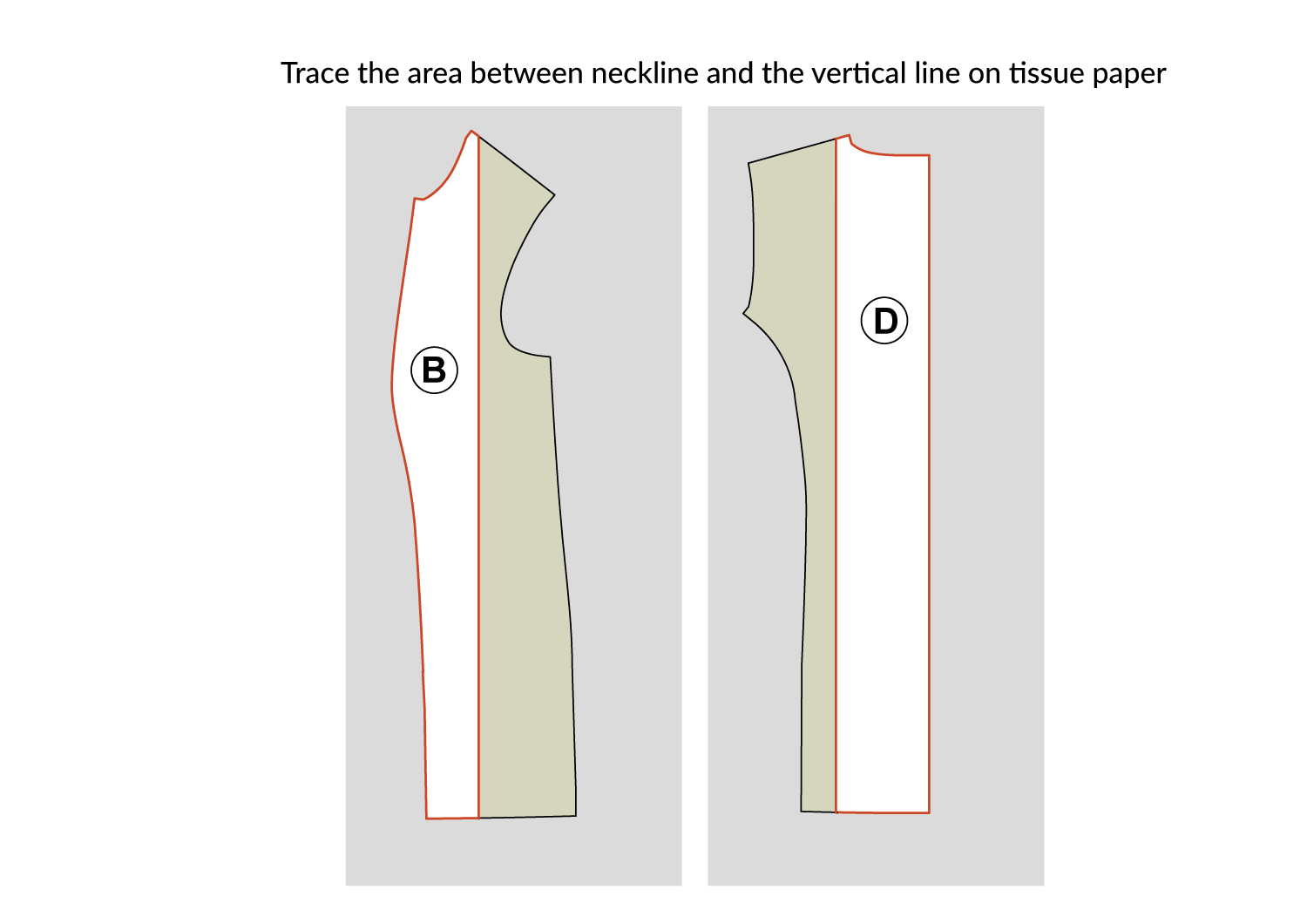 Eivy Sew-Along: How to Add Extra Ease - The Last Stitch
