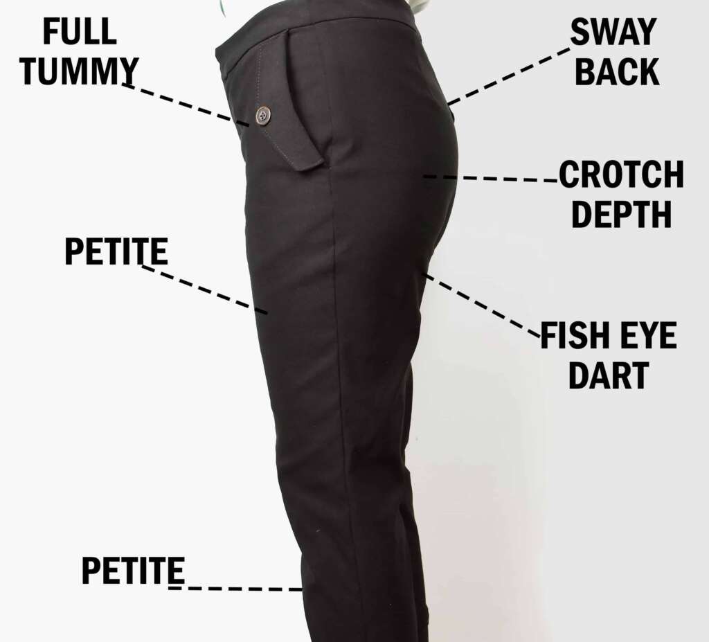 Sewing Jeans Belt Loops the Easy Way - The Last Stitch