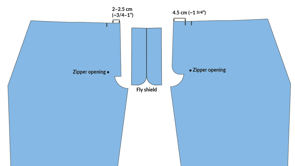Sew pants zipper like a pro: Tutorial with free pattern – The Last ...