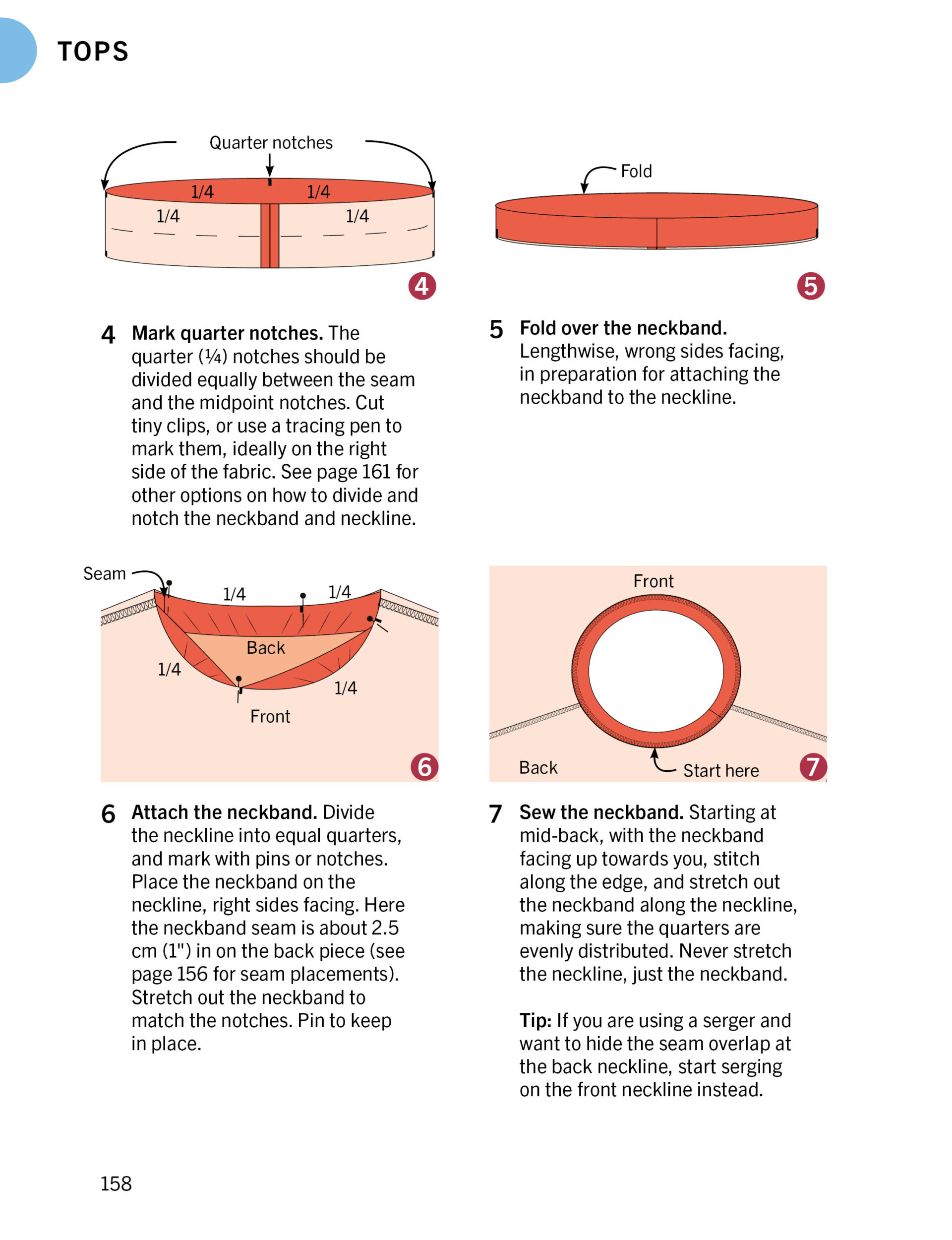 Fit for Knits Book – The Last Stitch