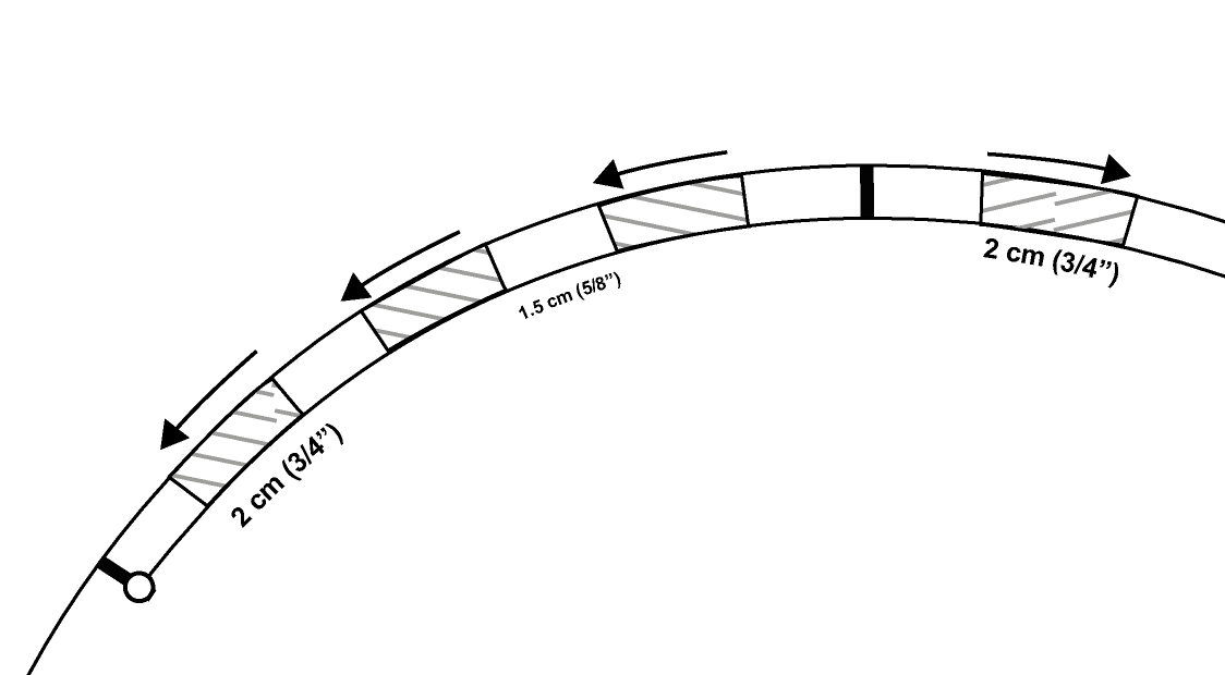 Gurli Sew-Along: Pleated Puff Sleeves Tutorial – The Last Stitch