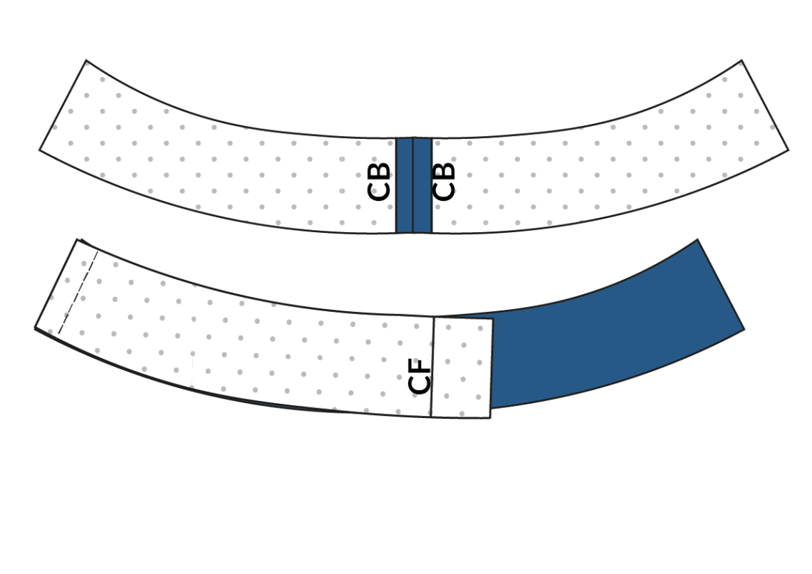 Sewing a curved waistband that rivals RTW – The Last Stitch Johanna ...