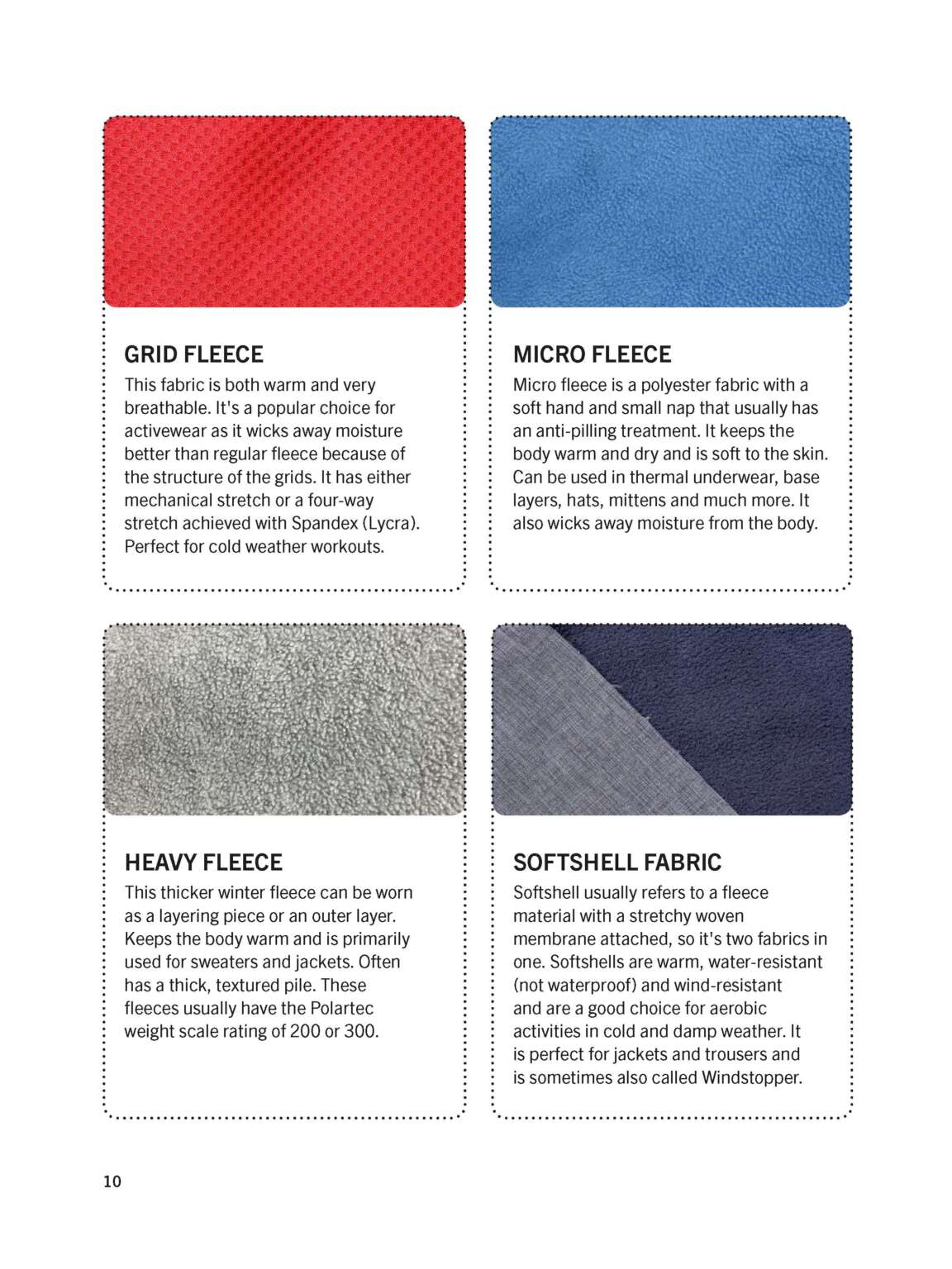 Sewing Activewear: How to make your own professional-looking activewear ...
