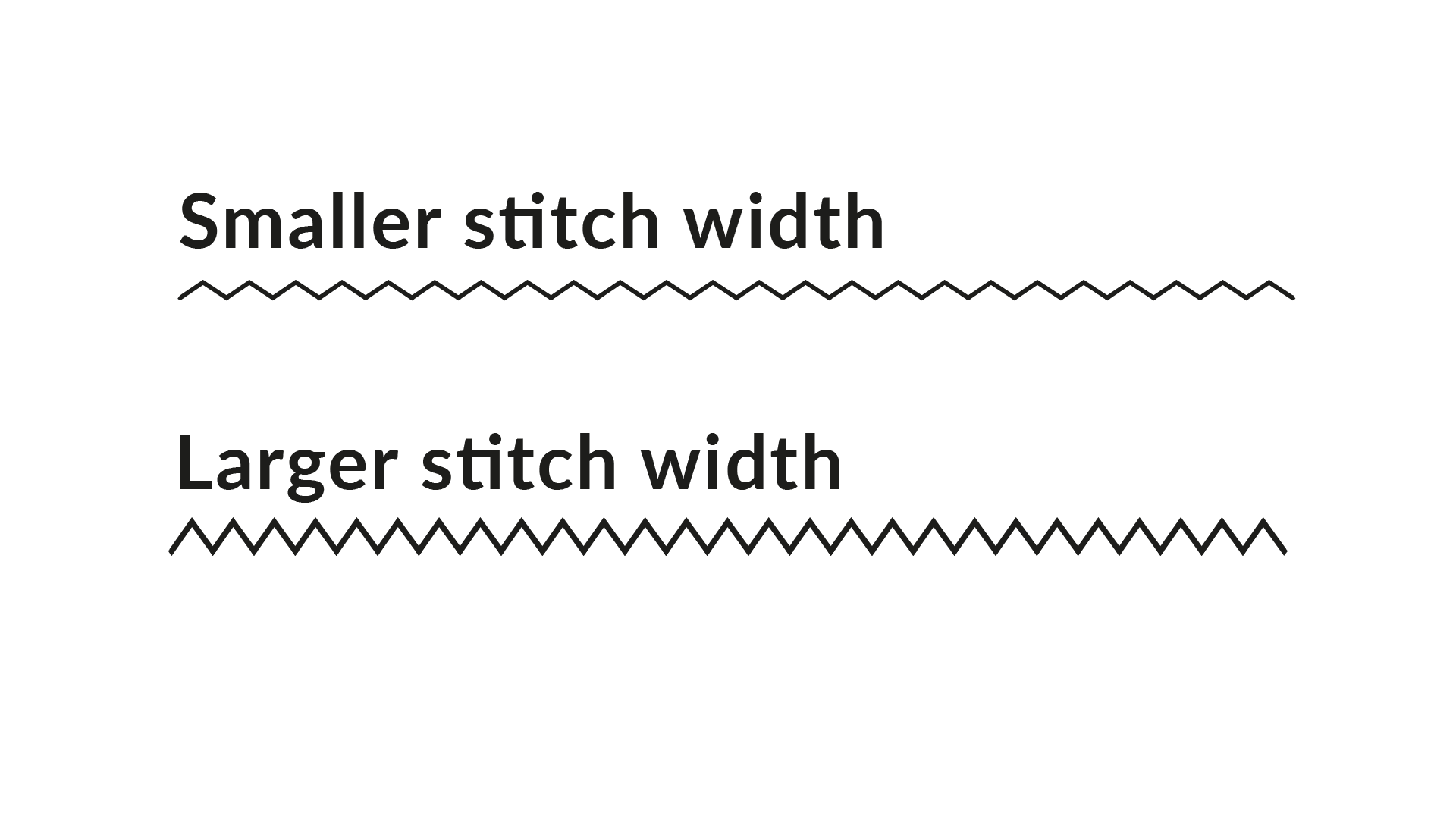 Top 7 Sewing Machine Tips for Beginners – The Last Stitch Johanna Lundström