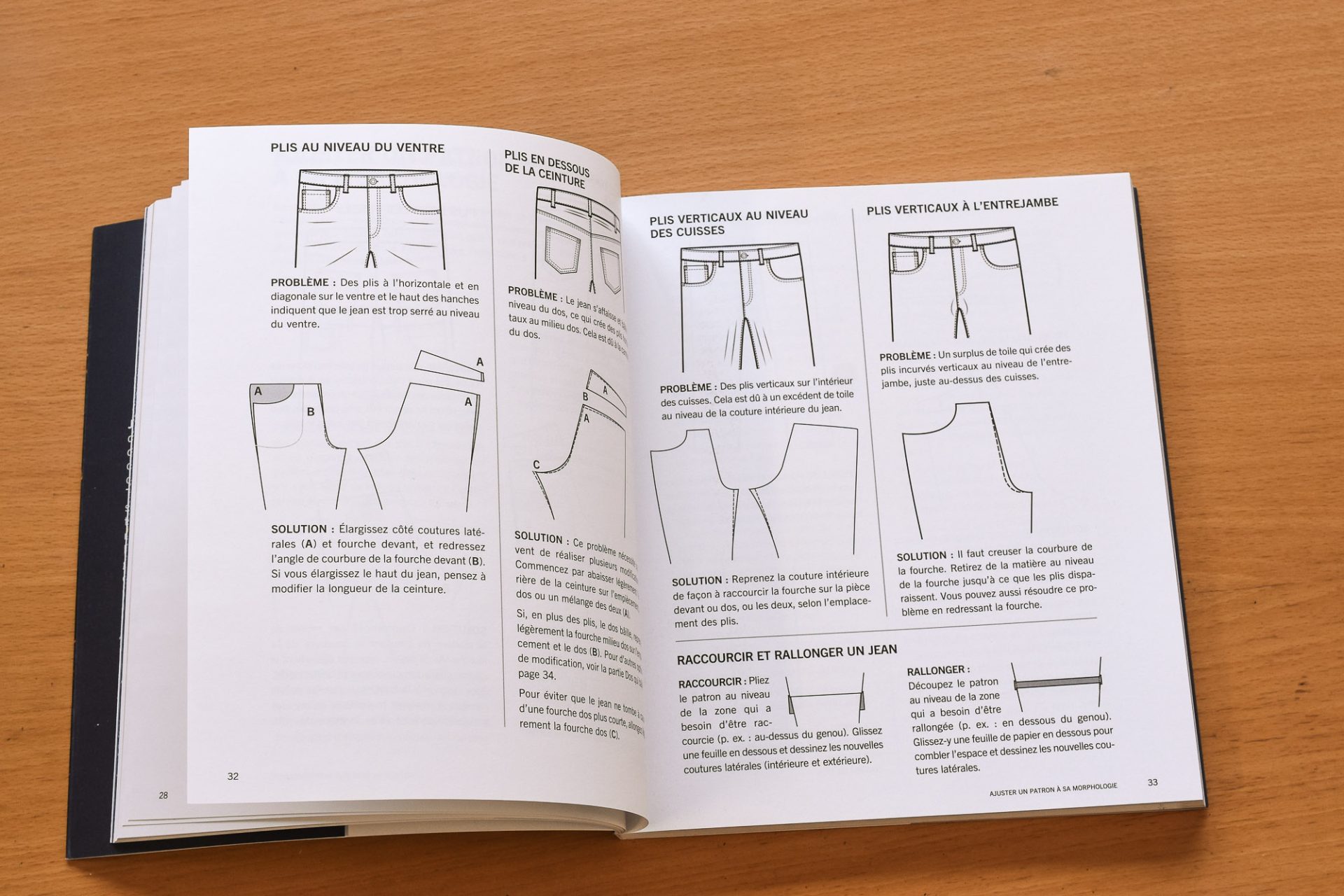 Sewing Jeans in French - The Last Stitch