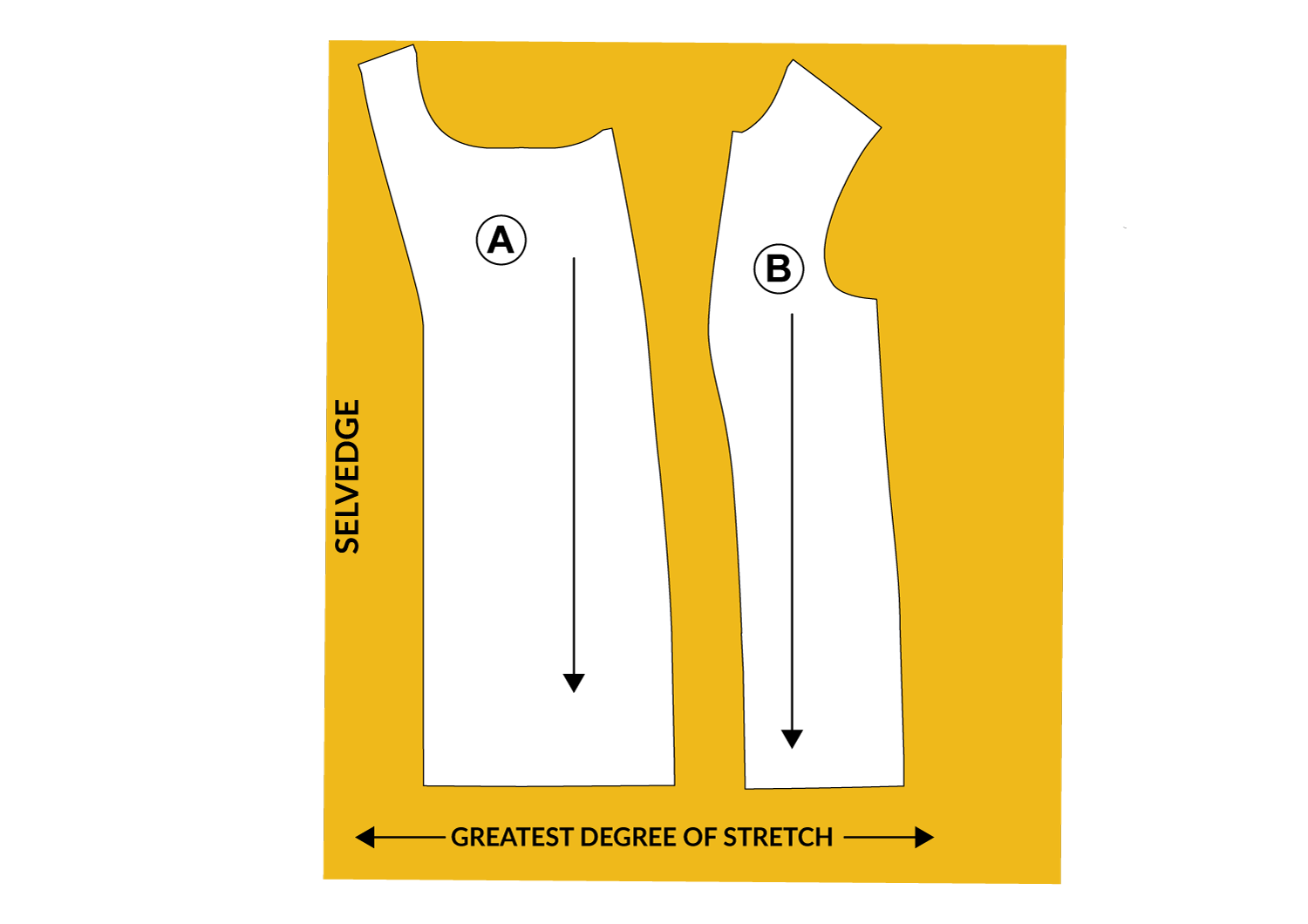 Eivy Sew-Along: Cutting Knit Fabrics - The Last Stitch