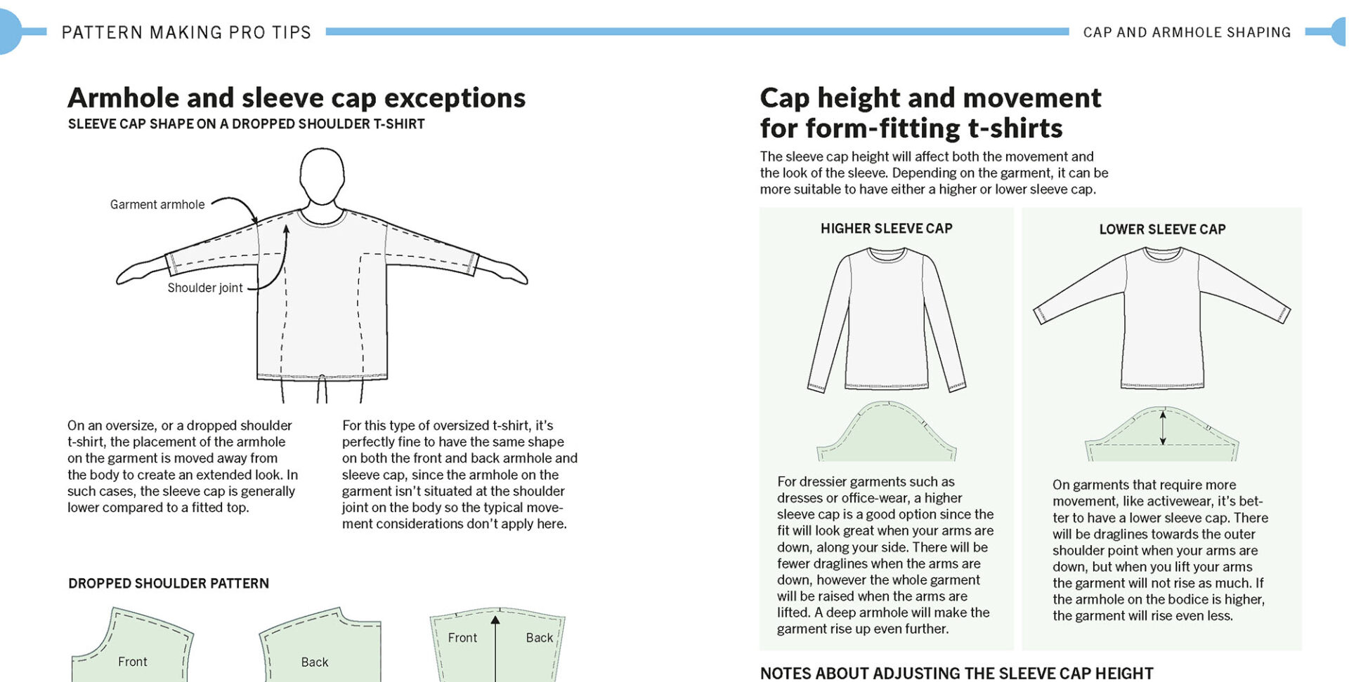 A New Book Project: Pattern Fitting For Knits – The Last Stitch