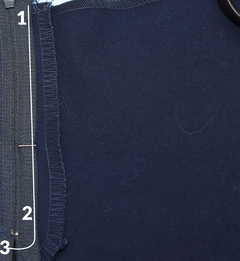 Sew pants zipper like a pro: Tutorial with free pattern – The Last ...