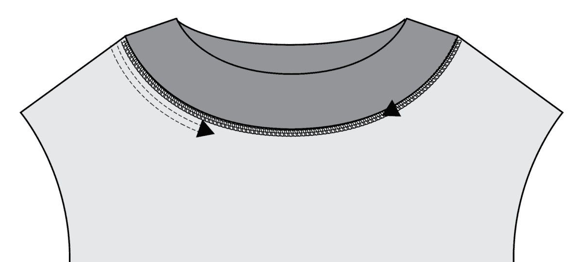 How to Sew a T-shirt Knit Neckband the Fail-Proof Way - The Last Stitch