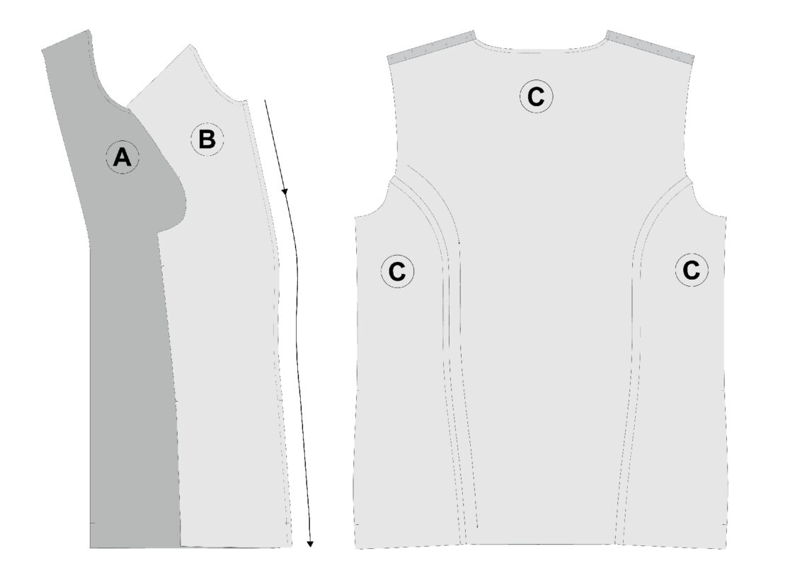 Eivy Sew-Along: Sewing the Shoulder and Panel Seams - The Last Stitch