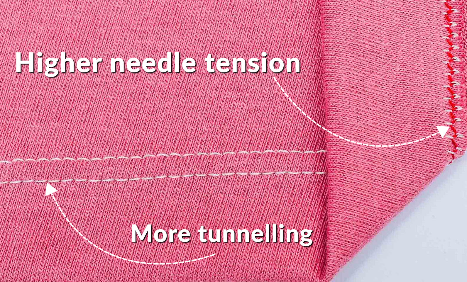 Complete Guide To Sewing Knits With A Twin Needle The Last Stitch
