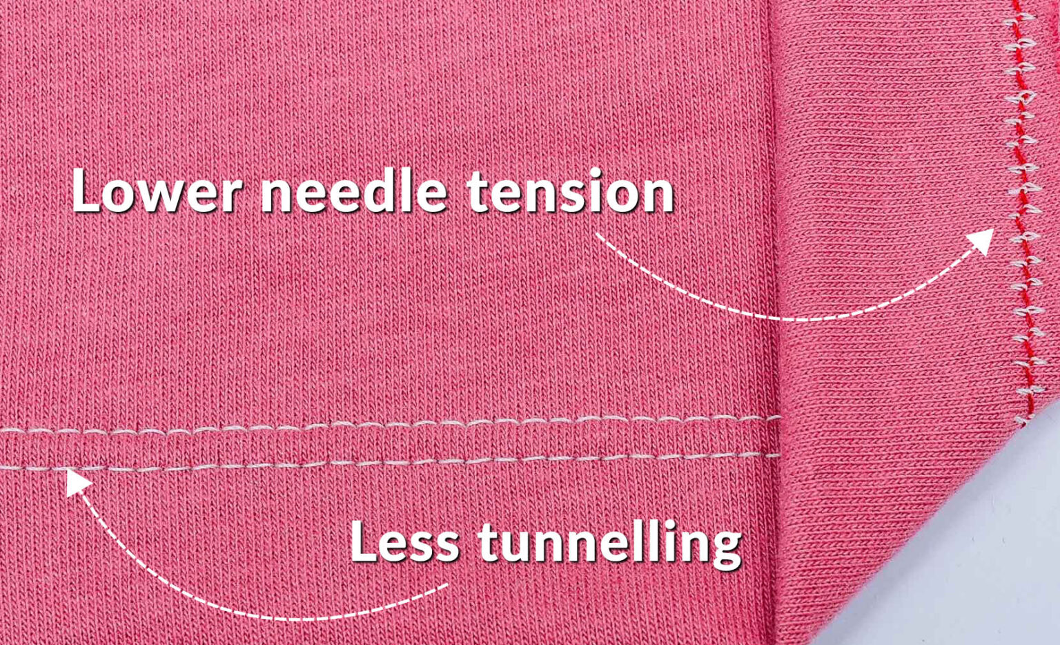 Complete Guide To Sewing Knits with a Twin-Needle – The Last Stitch ...